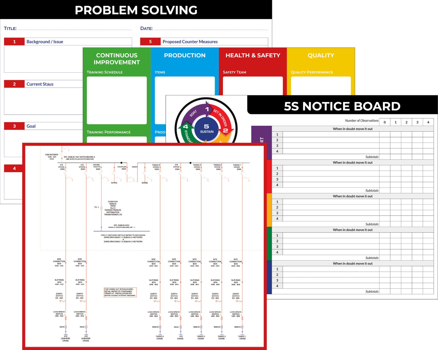 Visual Management Display Boards - Powerpoint Engineering Visual Management Display Boards - Powerpoint Engineering